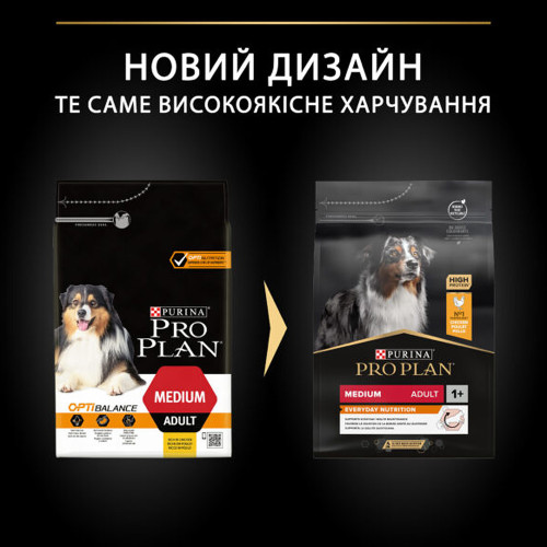 Сухой корм Purina Pro Plan Dog Medium Adult для собак средних пород, с ...